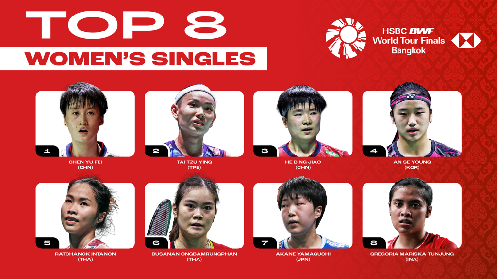 News | BWF World Tour Finals