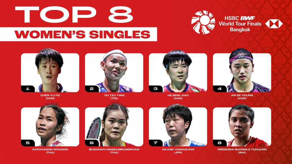 News | BWF World Tour Finals
