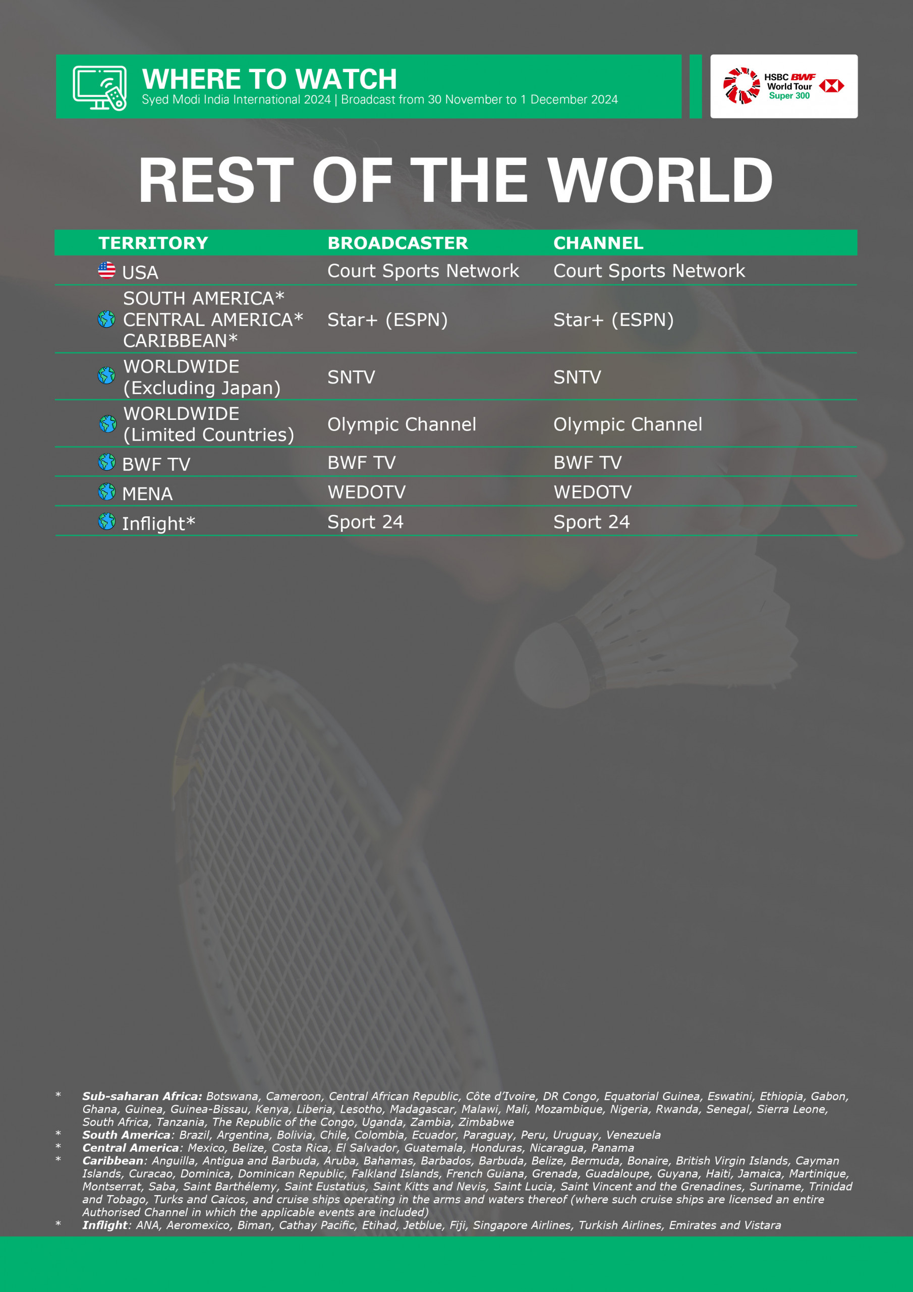 News | BWF World Tour Finals