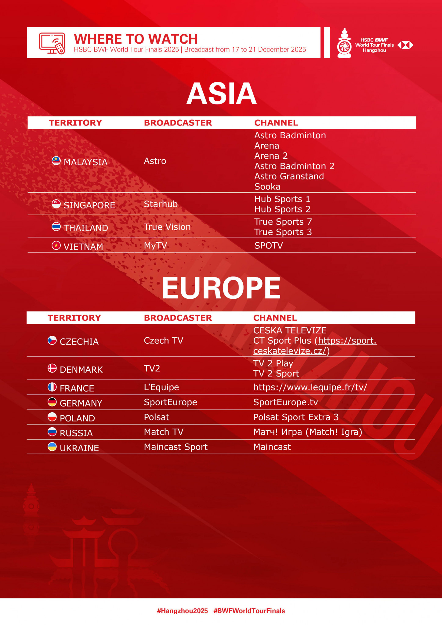 News | BWF World Tour Finals