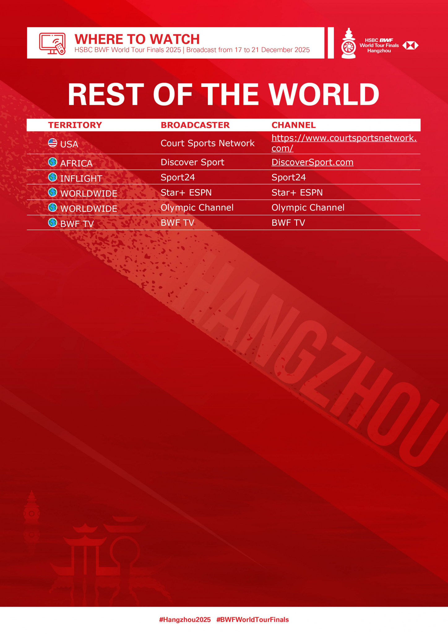 News | BWF World Tour Finals
